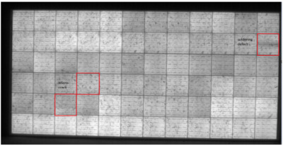 All you want to know about Electroluminescence(EL) testing of Solar ...